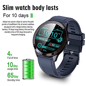 Smart Watch, 1.28''HD Fitness Tracker with Touch Screen Heart Rate Monitor Camera Music Control, Bluetooth Sport Watch for Women Men, IP68 Waterproof SmartWatch Compatible with iPhone Android (Blue)