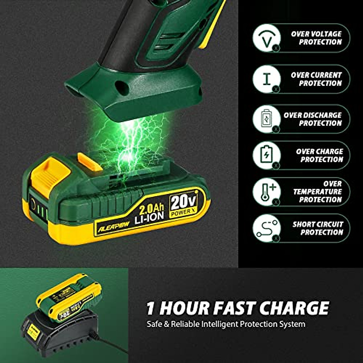 ALEAPOW K4 Cordless Circular Saw, 20V 4-1/2" Lightweight Mini Saw with 2.0Ah Battery, 1h Fast Charger, 2 Blades, Max Cutting Depth: 1-11/16”(90°), 1-1/8”(45°), Ideal for Wood, Plastic and Soft Metal…