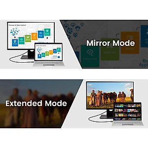 IVANKY HDMI Cable 25 ft, High Speed Long 4K HDMI 2.0 Cable, 4K HDR, 18Gbps HDCP 2.2, 3D, 2160P, 1080P, Ethernet - Braided HDMI Cord, (ARC) Compatible UHD TV, Blu-ray, PS4/3, Monitor, Projector, 25FT