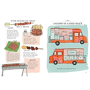 Food Anatomy: The Curious Parts & Pieces of Our Edible World