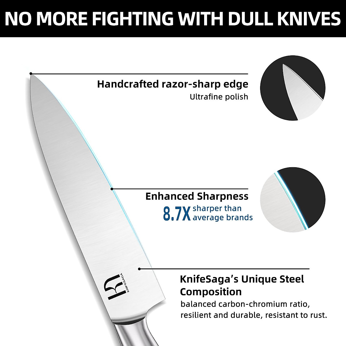 KnifeSaga 2024 Upgraded Knife Set 14 Piece Premium Japanese High Carbon Stainless Steel Kitchen Knife Block Sets with Built-in Sharpener, Razor Sharp Knives Set for Kitchen, Angled Acacia Wood Block