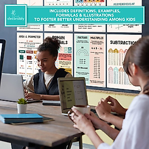 Decorably 20 Math Posters for Elementary Classroom, 11x17in Matte-Laminated Educational 5th Grade Math Posters for Classroom Decor