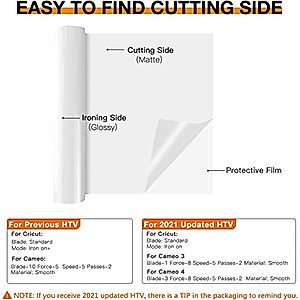 Heat Transfer Vinyl White HTV Rolls - 12" x 20ft White Iron on Vinyl for All Cutter Machine, White HTV Vinyl for Shirts - Easy to Cut & Weed for Heat Vinyl Design