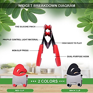 DOERDO 2Pcs Pot Clip Stainless Steel Pot Spoon Holder, Anti-Scald Grip Silicone Pot Clip Holder Fixed Clamp for Spoon Spatula (Red, Black)