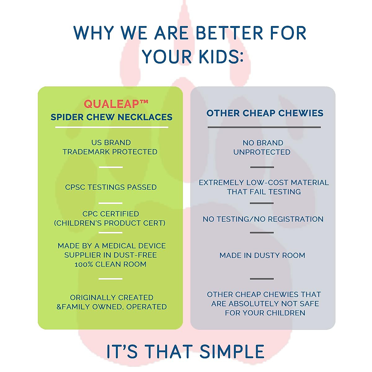 Xtra Tough Sensory Chew Necklace for Kids (3 Pack) - Sensory Oral Motor Aids Teether Toys for Autism, ADHD, Baby Nursing or Special Needs- Made for Aggressive Chewers