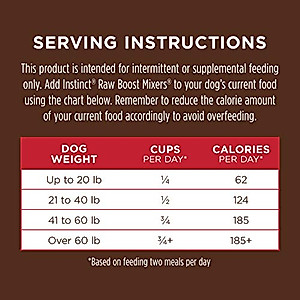 Instinct Raw Boost Mixers Freeze Dried Raw Dog Food Topper, Grain Free