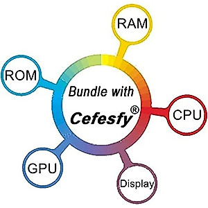 Lenovo 2023 Newest IdeaPad 3 Laptop, 14 Inch FHD Display, Intel Iris X Graphics, Intel Core i5-1135G7, 20GB RAM, 512GB SSD, Wi-Fi 6, Bluetooth 5.0, Windows 11 Home, Bundle with Cefesfy