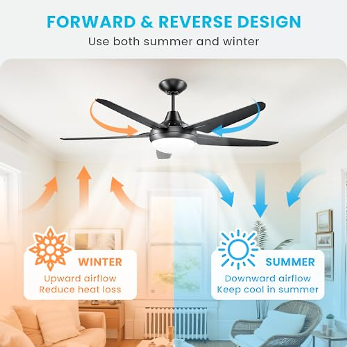CJOY Ceiling Fan with Lights for Living Room, 53 Inch Modern Ceiling Fan with 5 Reversible Blades, Dimmable LED, Remote Controls, Black Ceiling Fan Bedroom, Outdoor Ceiling Fans for Patios, 6-Speed