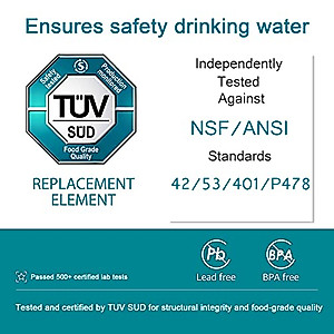 Zeroliquid Upgraded ZR-001, ZR-017, ZR-004 Water Filter Replacement with 0 TDS 6-Stage Filtration System for Longer Life, Replacement Water Filters for Pitchers, Perfect for Hard Water Area (2 pack)