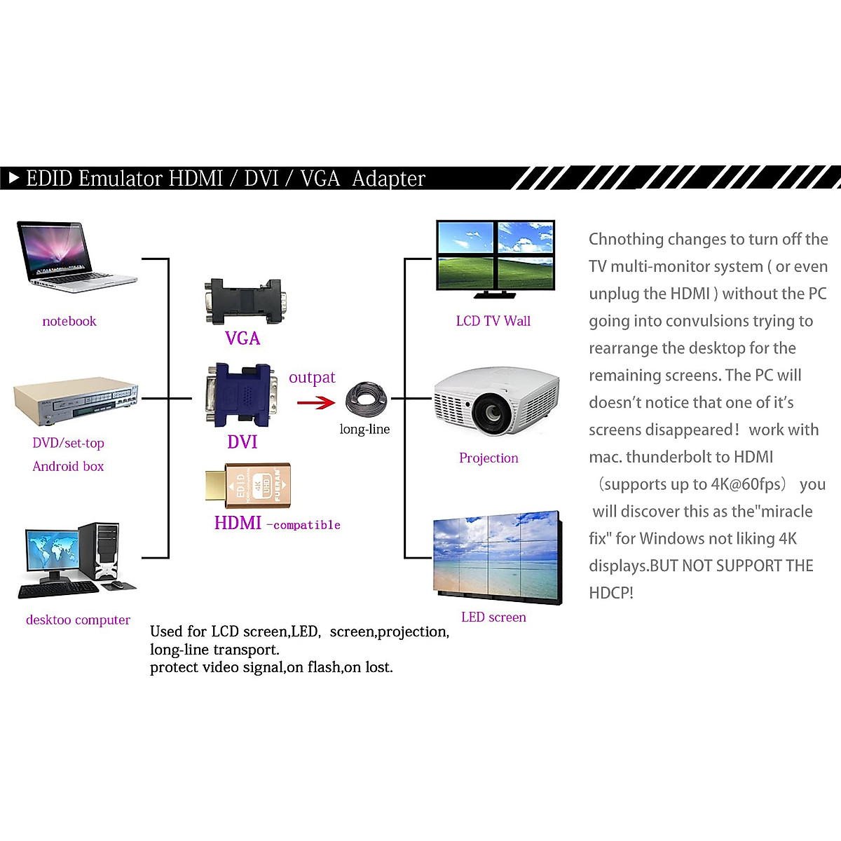 FUERAN HDMI Pass-Through EDID Emulator for use with Video splitters, Switches and Extenders (fit-Headless) 1920X1080@59hz