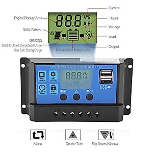 Solar Controller PWM 12V 24V Dual USB Solar Panel Battery Controller Regulator LCD Display 10/20/30A Overload Overcurrent Protection with Manual for Street Light (YJSS-20A)