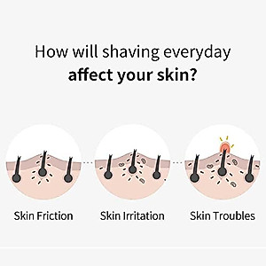 BARBER501, SHAVING BOOSTER ICE MINT, Shaving Balm for Men, Sensitive Skin Moisturizer with Natural Oil Extract, 2.2 Fl Oz