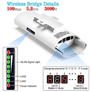 High Brain Wireless Bridge,Outdoor WiFi Access Point Extender,Point to Point,5.8G 300Mpbs Long Range Ineternet Repeater CPE 14DBi Antenna Extend Network & Video Surveillance up to 1.86 Miles 2 Pack