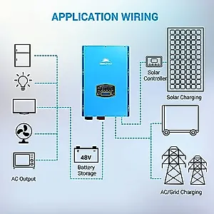 SUNGOLDPOWER 15000W 48V Inverter charger, Input 240V AC,Output 120/240V Split Phase Pure Sine Wave Inverter, Low Frequency Inverter, Heavy Duty Inverter for off Grid System（MPPT excluded）
