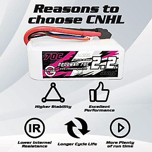 CNHL 4S Lipo Battery 2200mAh 70C 14.8V Soft Case with XT60 Plug for RC Car Airplane Truck Boat Heli Airplane Drone (2 Pack)