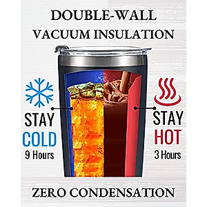 Onebttl Happy Birthday Tumbler For Men, Funny Birthday Gifts For Him, Boyfriend, Son, Husband, Dad, Son, Uncle–20 oz Stainless Steel Coffee Cup With Lid, Legends are Born in May