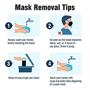 WECARE Disposable Face Mask Individually Wrapped - 50 Pack, 3 Ply Black Masks