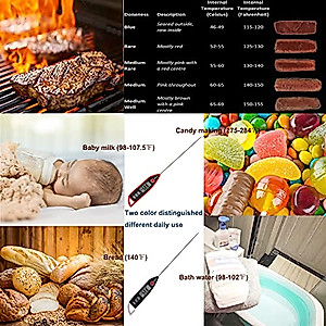 KISTARCH 2 Pack Meat Thermometer,Digital Instant Read Meat Thermometer,Kitchen Cooking Thermometer for BBQ Grill, Milk Yogurt ,Bath Water, Oil Deep Frying, Coffee,Kitchen Baking,Candy