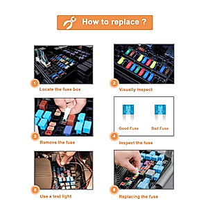 250 Pcs Mini Blade Fuse Assortment - Car Automotive Truck Auto ATM Fuse Kit (2A 3A 5A 7.5A 10A 15A 20A 25A 30A 35A)