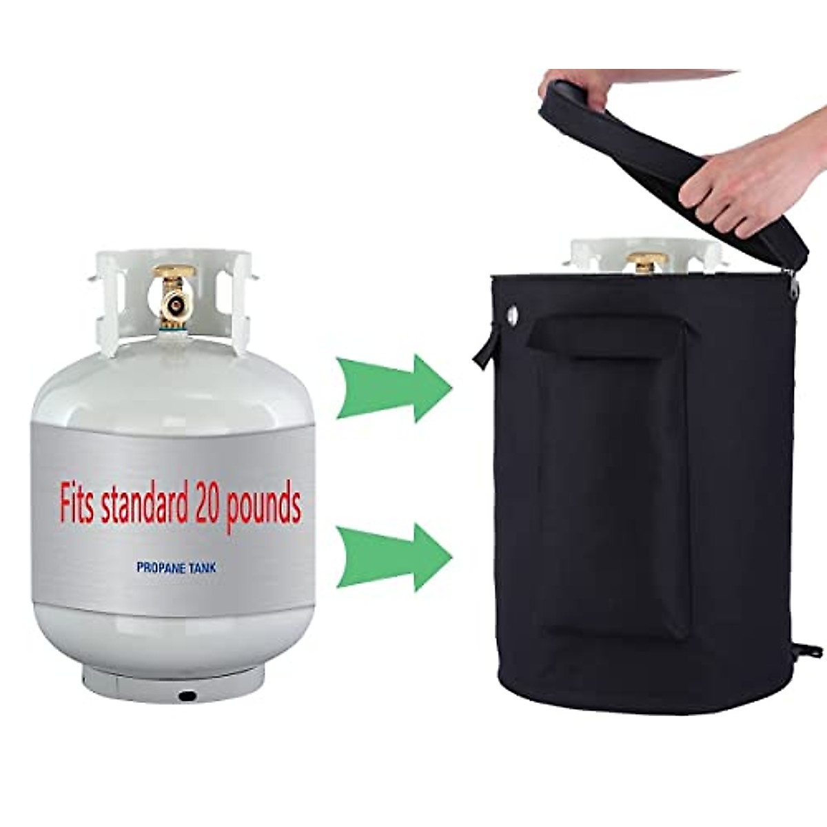 SIRUITON 600D Heavy Duty Propane Tank Cover Fits Standard 20 lb Tank Cylinder, Upgrade Stable Tabletop Feature，UV and Weather Resistant ,Ventilated with Storage Pocket