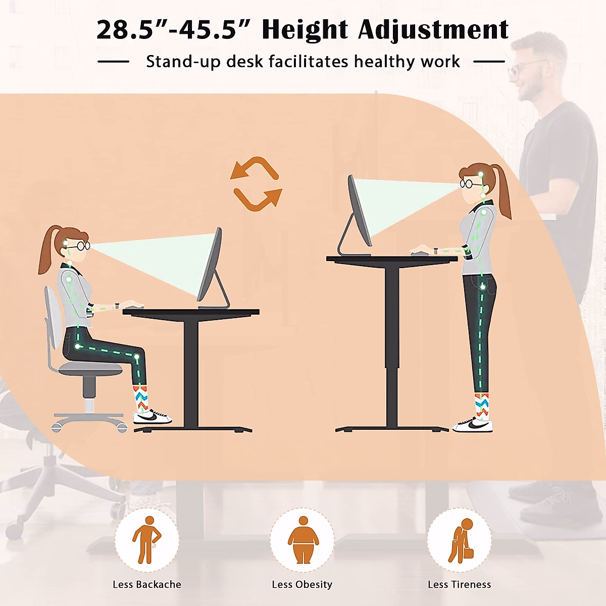 Tangkula L Shaped Electric Standing Desk, 59.5 Inch Corner Stand Up Desk w/ 4 Memory Positions & LCD Display, Height Adjustable Rolling Office Sit Stand Desk w/Lockable Casters & Anti-collision Design