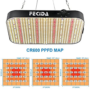 FECiDA 6000 Lumen LED Grow Light Dimmable, 2024 Best LED Grow Lights for Indoor Plants Full Spectrum, Hanging Seed Starting Seedlings Vegetable Growing Lamps, Daisy Chain Function, Quiet Built-in Fan