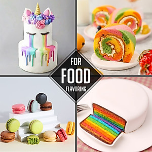 Food Flavoring Oil, Lip Gloss Flavor Oil - 30 Pack Concentrated Food Flavor Oil Extracts for Baking, Cooking, Candy, Beverages - Water & Oil Soluble Flavoring Oil for Lip Balm, Slime and Soap Making