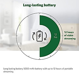 LeapFrog LF1726FHD Baby Monitor, 5.5' 1080p Screen, Up to 2500 ft range, Pan-Tilt-Zoom, Night Light, Color Night Vision, Soothing Sounds, Secure Transmission, Secure Transmission No WiFi