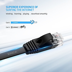 XINCA Cat6 Ethernet Cable 15 ft Black Gigabit Flat Network LAN Cable with 5 pcs Cable Clips Snagless Rj45 Connectors for Computer/Modem/Router/X-Box Faster Than Cat5e/Cat5