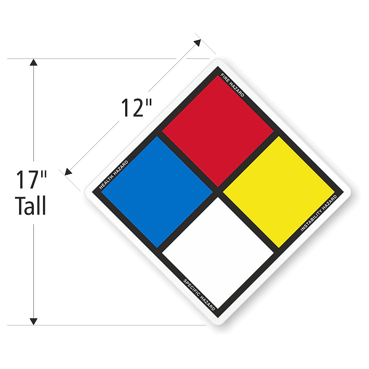 SmartSign NFPA Adhesive Label Kit (Placard, Digits & Symbols) | 17" Tall (Tip-to-Tip) Diamond Laminated Vinyl, Made in USA