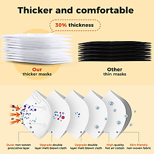 KN95 Face Mask Disposable Adults - 100 Pack Adjustable KN95 Mask 5 Layer Protection Breathable Comfortable Respirator Women Men KN95 Face Mask Individually Wrapped