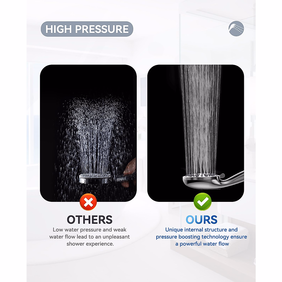 JDO Shower Head with Handheld, High Pressure Handheld Shower Head 9 Settings, Detachable Shower Head Set with Stainless Steel Hose and Shower Bracket (Chrome)