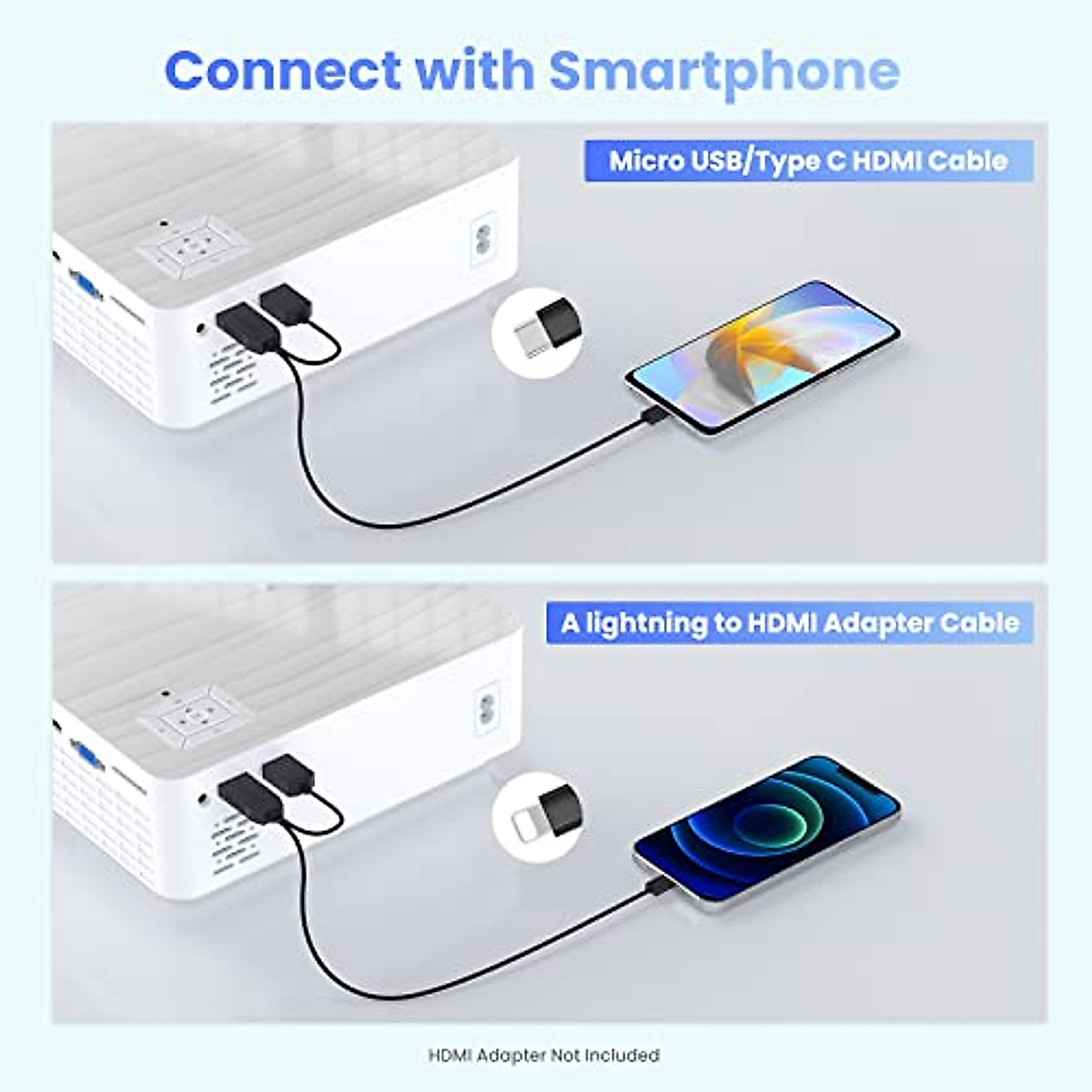 Groview Projector, 1080P Bluetooth Mini Projector with 100” Projector Screen, 9500 LUX Portable Outdoor Movie Projector for Phone, Compatible with VGA/HDMI/USB/SD/Laptop/Fire Stick/PS5