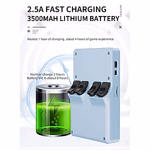 ZOSTER Powkiddy RGB20S Handheld Game Console Portable Retro Built in 15,000 Games 16G+64G 3.5 Inches IPS Screen Open Source System Arcade Game Console Toy Gift for Kids Adults