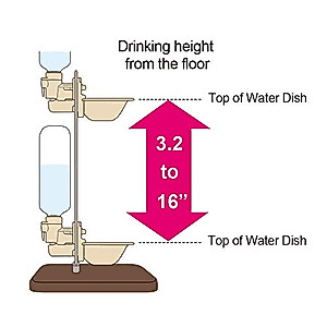 Richell Pet Water Rehydration Station, Gravity Fed Pet Water Station, Includes Bottle and Dish | Crate Attachment, BPA Free - Includes Water Bottle and Detachable Dish
