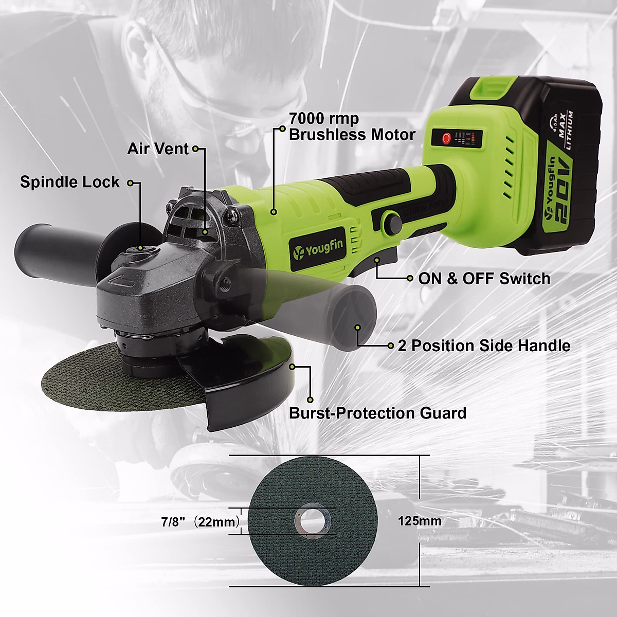 Yougfin Angle Grinder 5 inch, 20V Max Brushless Cordless 7000RPM Grinding Power Tool, 2 Handle Position, Safety Guard, Cutting Wheels, Flap Discs for Metal Cutting & Wood Carving