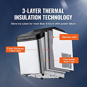 WACTO Self-Cleaning Ice Maker - 9 Cubes in 7 Mins, 33lbs in 24Hrs, Ice Scoop and Basket, 2 Ways Water Refill, 2 Size Bullet Ice - Ideal for Kitchen Bar - Portable Countertop Ice Maker