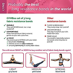 GYMB Long Resistance Band Set - Non Slip Cloth Exercise Bands to Workout Glutes, Thighs & Legs - Booty Band Training for Gym & Home Fitness, Yoga, Pilates - 3 Levels (Pink, Gray, Black)