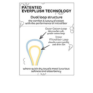 Everplush Absorbent Bar Mop Kitchen Towels, Set of 3, White