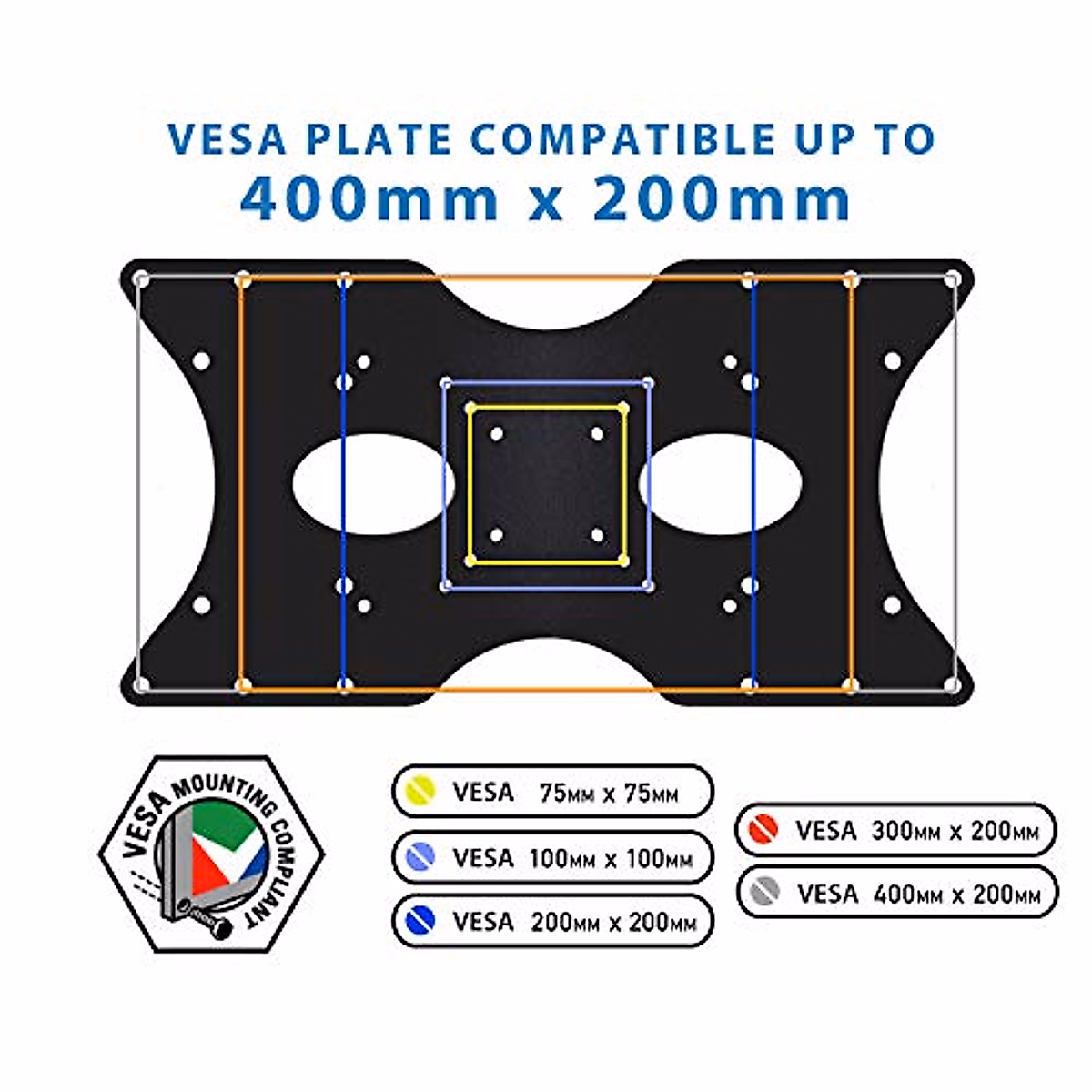 Mount-It! VESA Mount Adapter Plate - Monitor and TV Mount Extender Conversion Kit Allows 75x75, 100x100, 200x200 to Fit Up to 400x200 mm Patterns, Heavy-Gauge Steel, Hardware Included