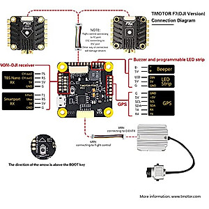 T-Motor F7 HD Stack ( F7 HD Flight Controller + F55A PRO II 4IN1 ) FPV for DJI HD VTX System