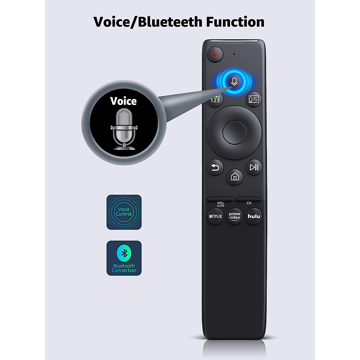 Voice Remote Control Fit for Samsung Smart TVs, BN59-01312A Universal Remote Replacement for All Samsung Frame QLED LED LCD 8K 4K TVs