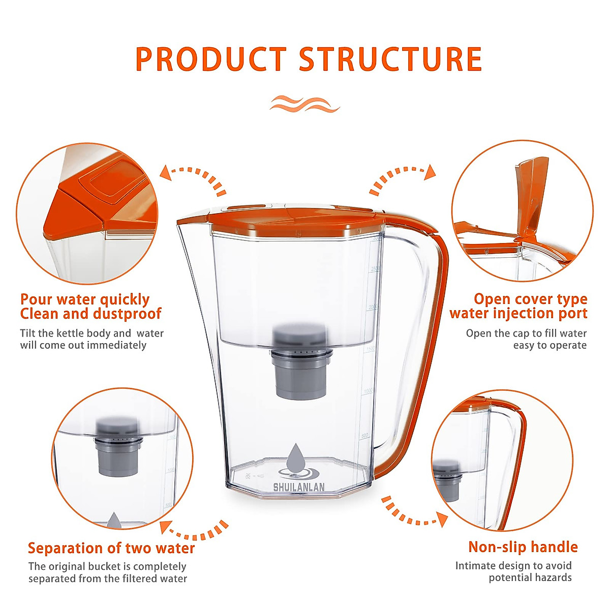 SHUILANLAN Water Filter Pitcher 10 Cup with 2 Filter, Filtered Water Pitcher for Fridge(Orange)