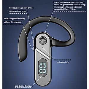 Uigsas Bluetooth Headset Wireless Bluetooth Earpiece Single Ear Voice Control Answer Earphones for Cell Phone Computer Laptop Driver Trucker