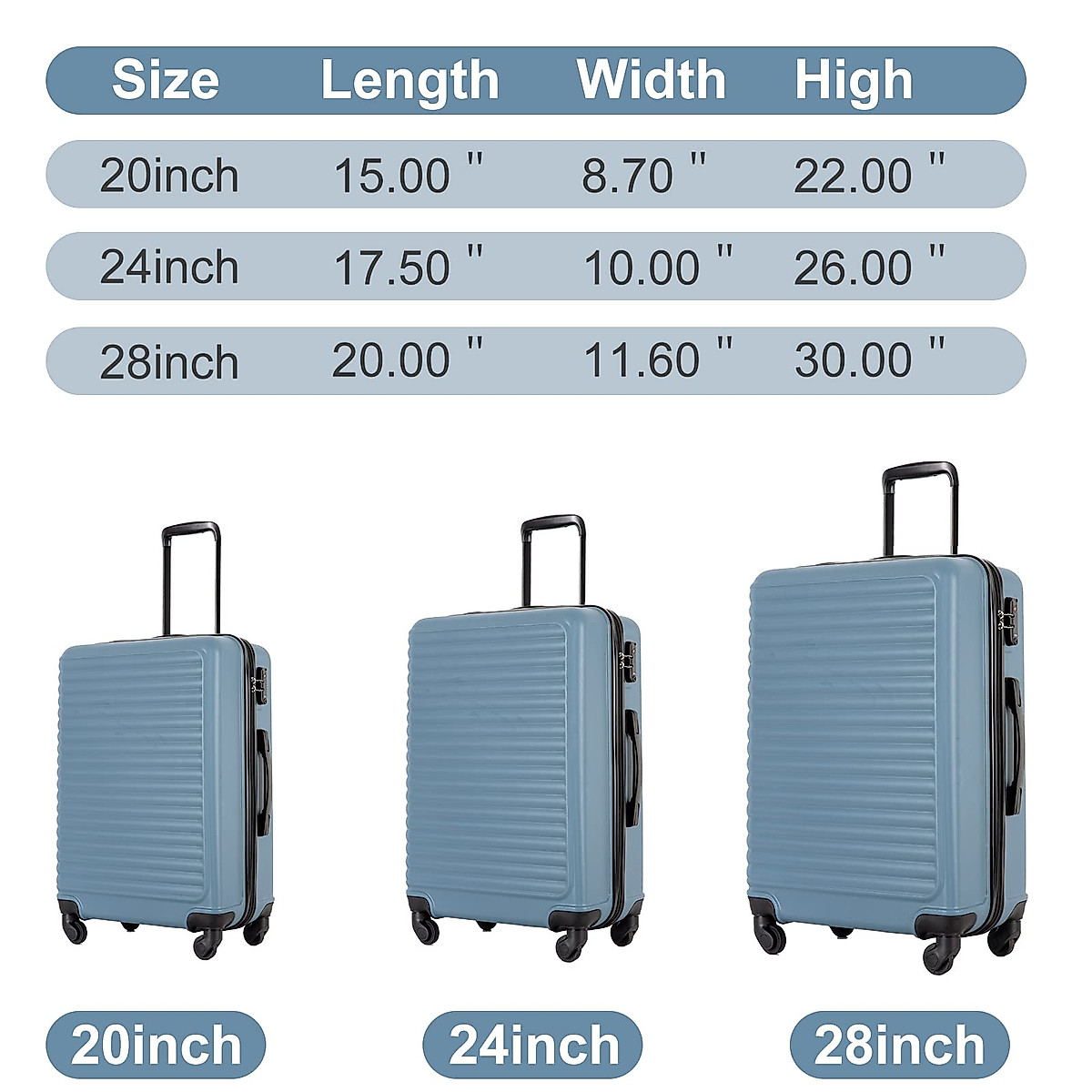 Travelhouse Amalodie Hardshell Upright Spinner Wheel Suitcase Set PP ABS, Lightweight Checked Carry-On Luggage 3-Piece Set with Spinner Wheels TSA Locks 20" 24" 28" (Jet blue)