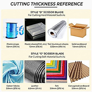 walowalo Electric Fabric Scissors Box Cutter 2 Rechargeable Batteries 2 PCS Blades for Crafts Sewing Cardboard Scrapbooking Leather 4V Li-Ion Power Cordless Shears Cutting Tool (Fast Charge Version)