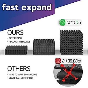 12 Pack Self-Adhesive Acoustic Panels, 12"X 12"X1" Sound Proof Foam Panels, High Density Soundproof Wall Panels for Home Studio, Acoustic Foam Wedges Absorbing Noise (Black)