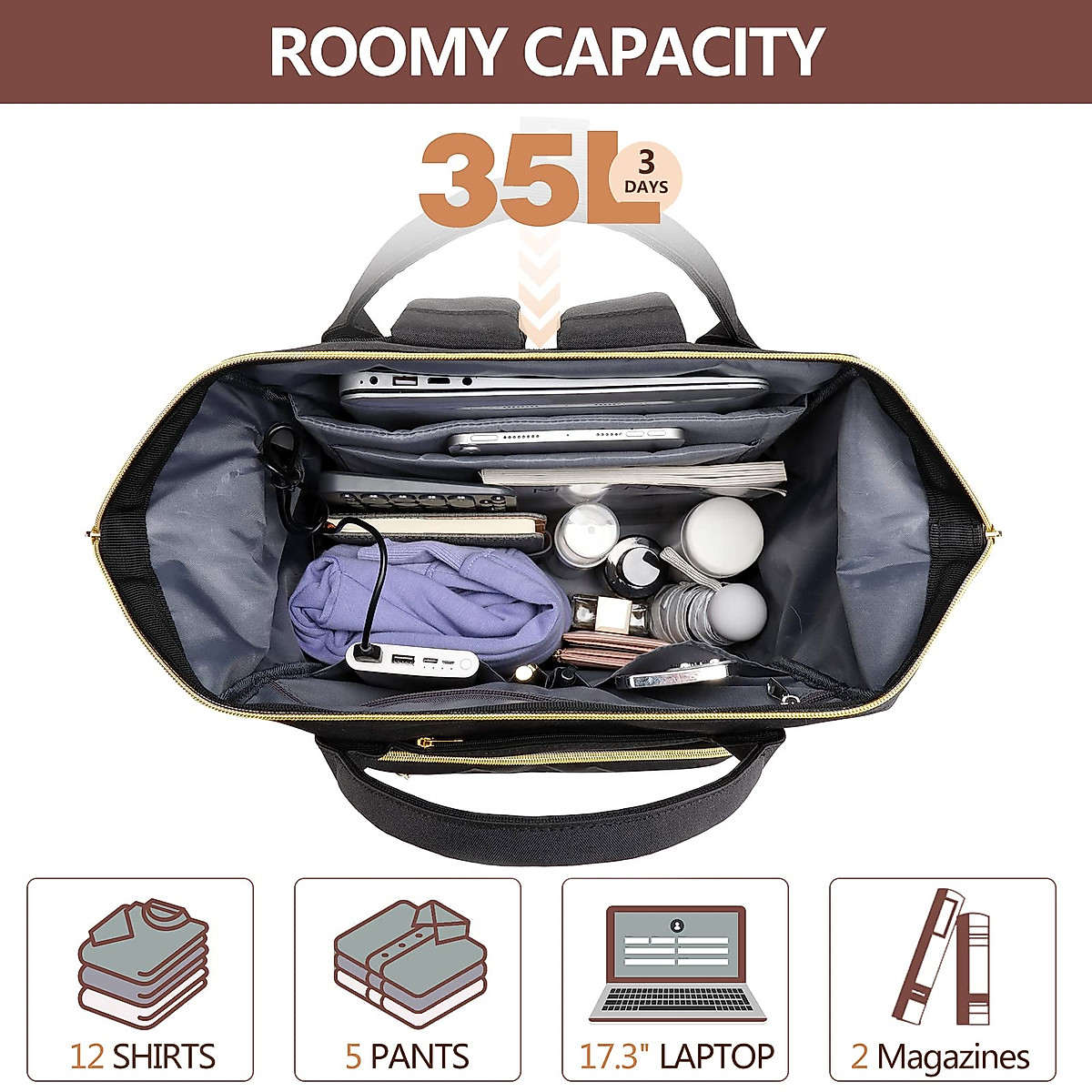 FOCDOD Women Laptop Backpack Teacher Bags: 17.3 Inch Nurse Computer Backpack with USB Port Work Bag Stylish Travel Daypack Bookbag Waterproof for Business Woman Gifts BLACK