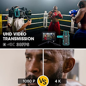 Hollyland Mars 4K Wireless Video Receiver 5G SDI HDMI Receiver, 450FT Los Range 66ms Low Latency, 4 App Monitoring, 3 Scene Modes, Compatible with Mars M1 Wireless Monitor (Single Receiver-1 Pcs)