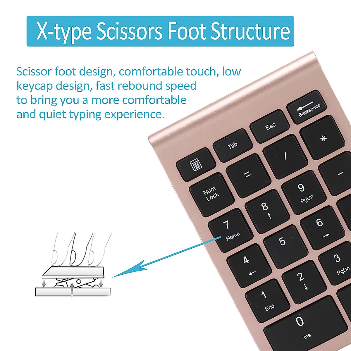 Yoidesu 22 Keys Number Pads, Numeric Keypad Portable 2.4 GHz Number Keyboard Financial Accounting Number Keyboard for Laptop, PC, Desktop, pro, Notebook, etc.(Rose Gold)